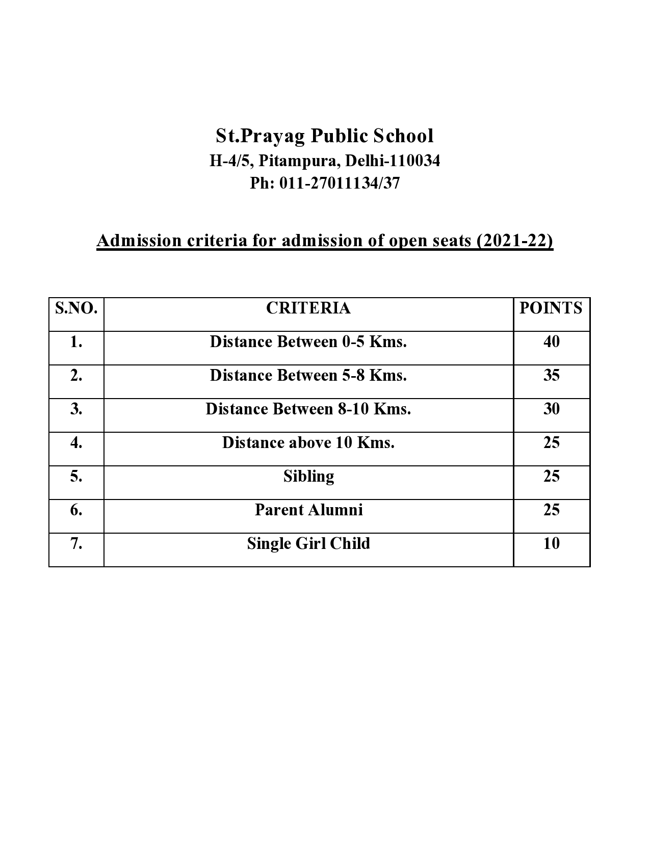 Circular Notices - St. Prayag Public School